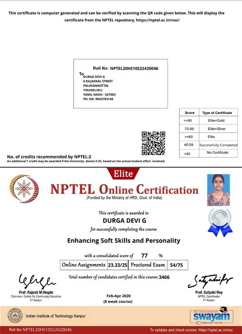 Durga Devi On Linkedin I Have Completed Enhancing Soft Skills And