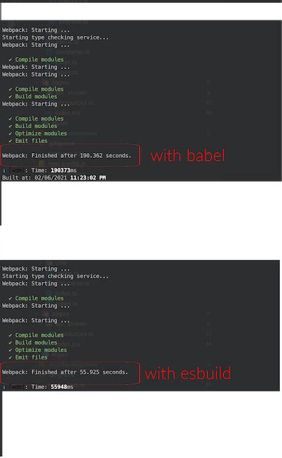 Add Initial Benchmark To Compare Against Babel Loader Based Approach