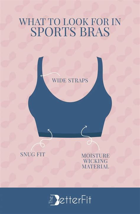 Sports Bra Vs Push Up Bra Complete Guide Thebetterfit