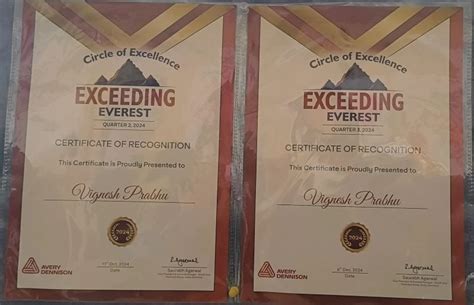 vignesh prabhu on linkedin award rewardsandrecognition