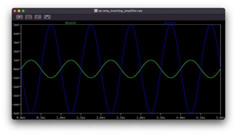 performing mathematical operations with op amps in ltspice woolsey