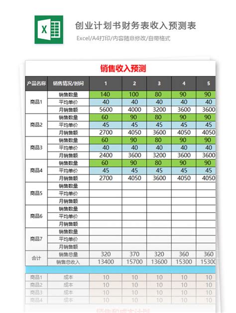 创业计划书财务表收入预测表excel模板素材图片下载 素材编号10427802 素材天下图库