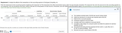 Solved Analyze The Effects Or The Transactions On The