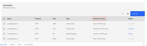 Bug Data Table Storybook Column Header Names · Issue 11143 · Carbon Design Systemcarbon