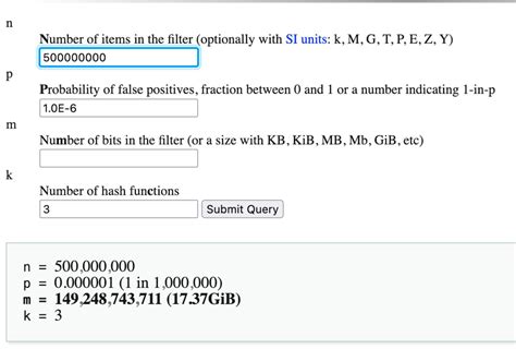 How We Tame High Cardinality In Time Series Databases Last9