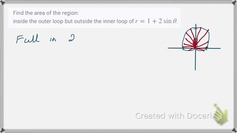 solved find the area of the region inside the outer loop but outside