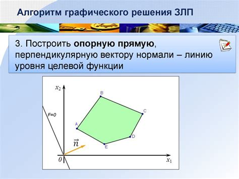 Графическое решение задач линейного программирования Online Presentation