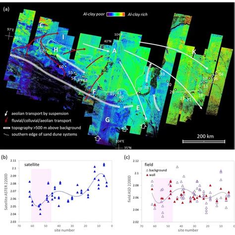 A Aster Si³ Base Map Depicting The Proportion Of Quartz Sand Warm Download Scientific