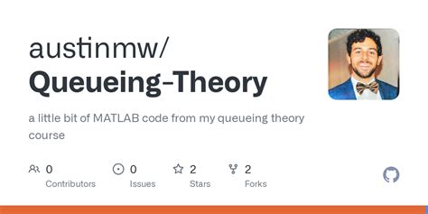 Github Austinmwqueueing Theory A Little Bit Of Matlab Code From My