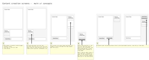 Design Iterations For The Content Creation Page Drupal Groups