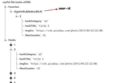 Java Maintaining A Favorites List In Firebase Stack Overflow