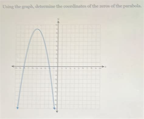 using the graph determine the coordinates of the zeros of the parabola