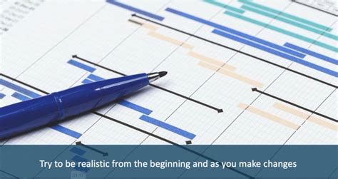 Projectmanagement Planning Monitoring Evaluation Project Samuel Sifuna