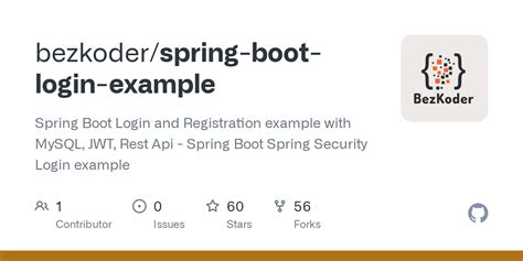 Issues · Bezkoderspring Boot Login Example · Github