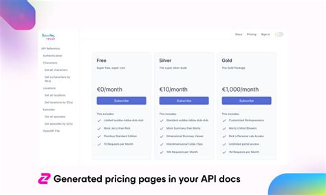 Apis Apimanagement Zuplo Monetization Zuplo