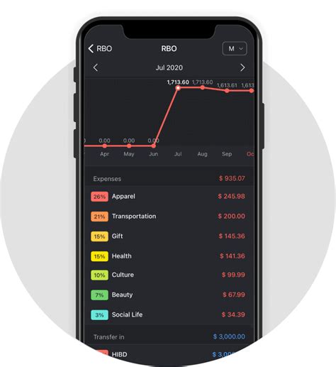 Money Manager Expense And Budget