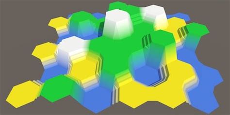 A Collection Of Beginner Friendly Tutorials For Game Development