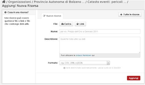 Adding And Editing A Dataset — Ckan Installation Doc