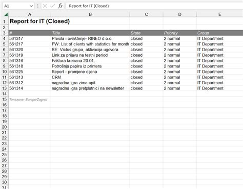 Excel Export In Reporting Exports Only First Tickets Technical Assistance Zammad Community