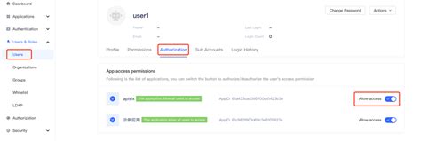 use apisix and authing to implement authentication apache apisix