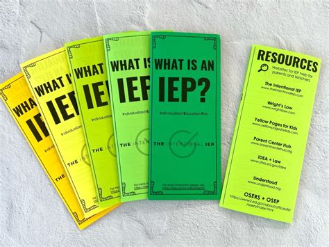 What Is An IEP The Intentional IEP