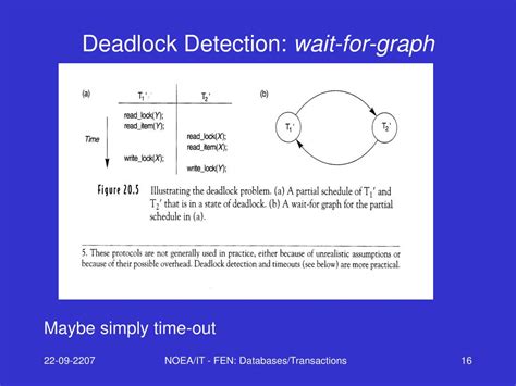 Ppt Transactions Powerpoint Presentation Free Download Id4030562
