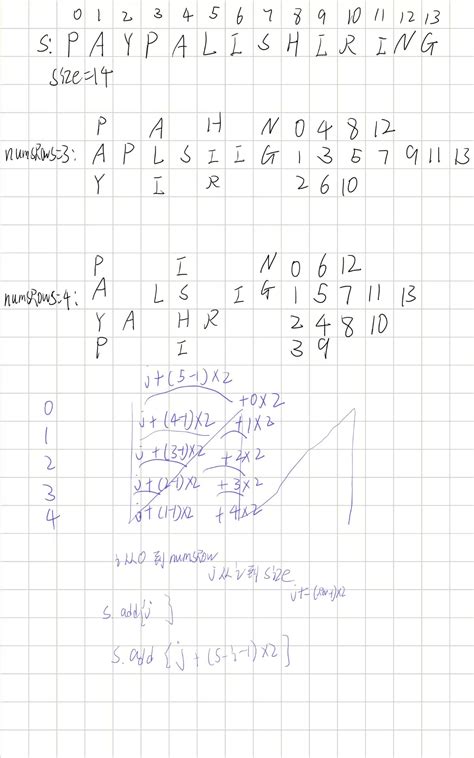 Leetcode6z字形变换 Csdn博客