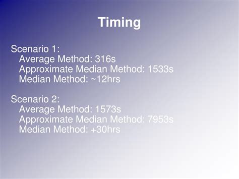 Ppt Muon Tomography Algorithms For Nuclear Threat Detection Powerpoint Presentation Id 753906
