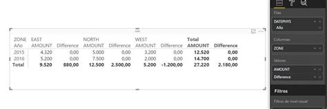 solved difference between two columns or rows microsoft fabric community