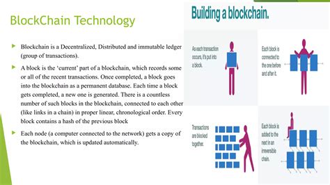 Hyperledger Fabric And Tools Odp