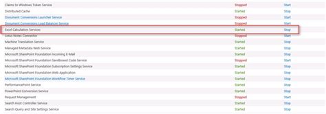 Sharepoint 2013 How To Configure Data Connection With Ssas Cubes
