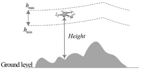 enhanced nutcracker optimization algorithm with hyperbolic sine cosine