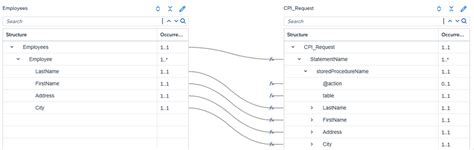 how to read a csv file from sftp server location sap community