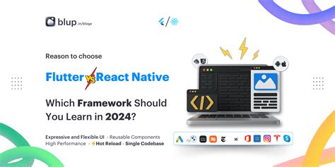 Flutter 322 Framework Material Ios Android Windows And More