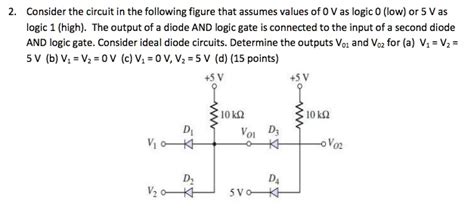 SOLVED Consider The Circuit In The Following Figure That Assumes Values Of V As Logic Low