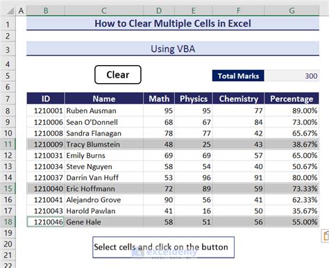 How To Clear Multiple Cells In Excel 4 Ways