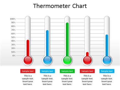 thermometer template powerpoint