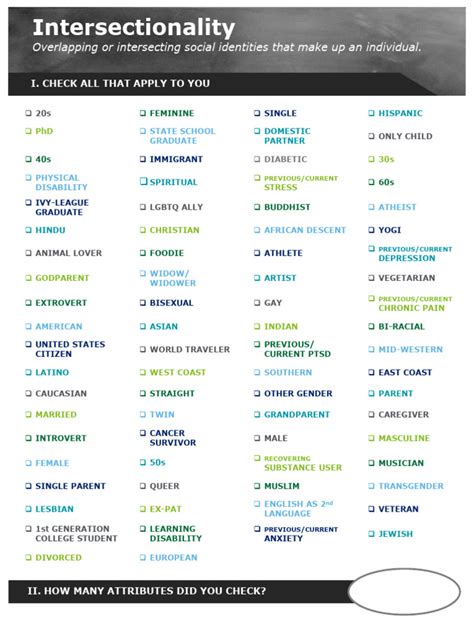 Intersectionality Exercise Pdf Intersectionality Gender