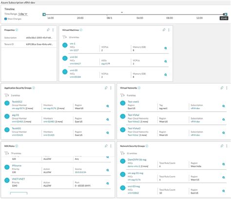 Vrealize Network Insight 50 Expanding Network Visibility To The
