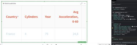 In Edit Mode No Need To Leave Space For The TablePagination Issue Qlik Oss Sn Table