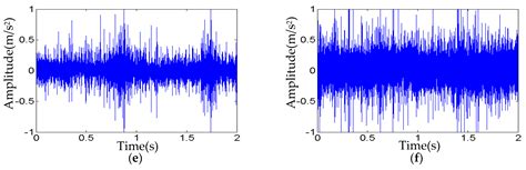 A Personalized Diagnosis Method To Detect Faults In A Bearing Based On Acceleration Sensors And