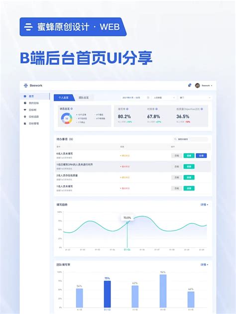 个人作品 B端后台管理系统设计项目首页