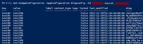 Azure Pentesting How To Gather Azure App Configurations NetSPI