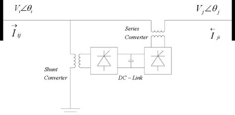 figure 1 from international journal of emerging electric power systems