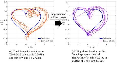 jrm vol 35 p 408 2023 fuji technology press academic journal publisher