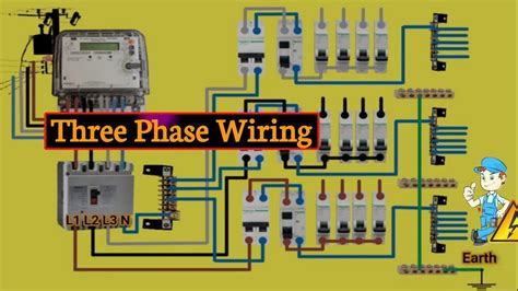 Phase Distribution Board Layout And Wiring Diagram Three OFF