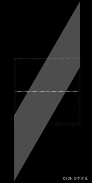 css图形化理解 扭曲函数skew css skew csdn博客