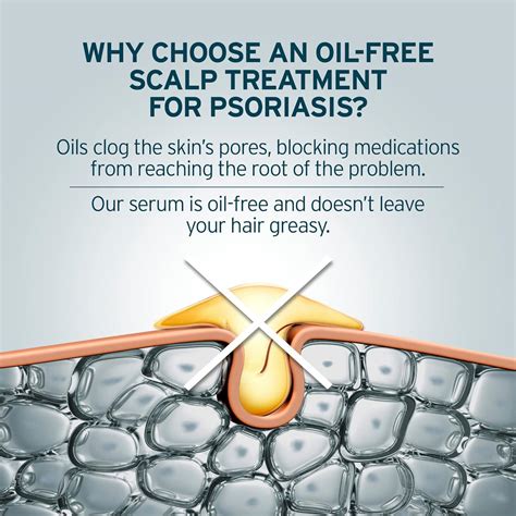 Psoriasis Treatment Serum With Salicylic Acid Relieve Dry Itchy Scalp And Skin Conditions 17