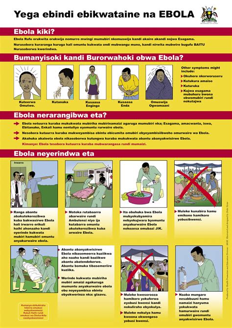 Beyond Niamey Uganda Ebola Posters In Which Languages