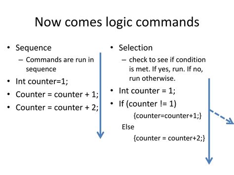 Ppt Introduction To Basic Programming Powerpoint Presentation Free